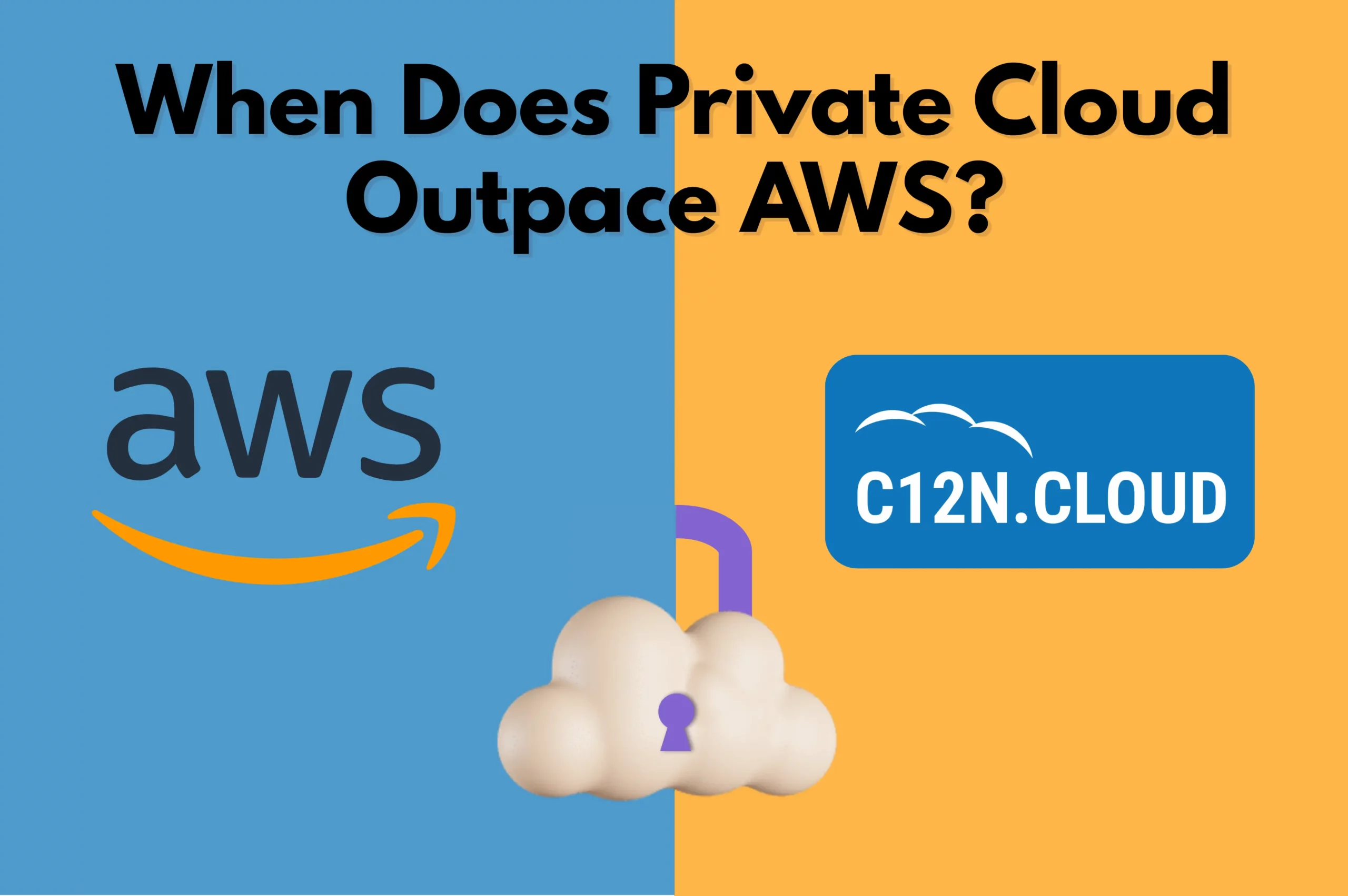 AWS vs. Private Cloud: When Does Private Cloud (c12n.cloud) Outpace AWS? — A Cost-Comparison ...